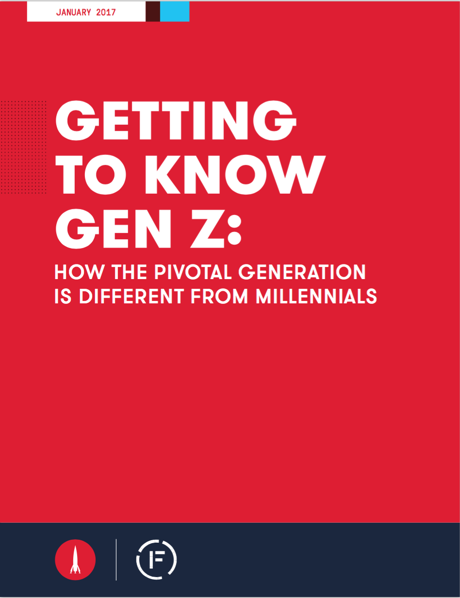 Getting To Know Gen Z Millennial Marketing Getting To Know Gen Z Millennial Marketing